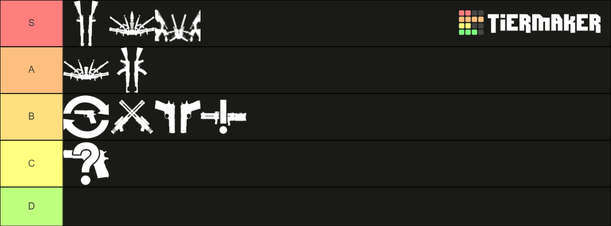 Arsenal gamemodes Tier List (Community Rankings) - TierMaker