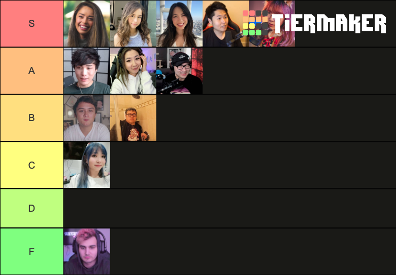 OTV Member Tier List (Community Rankings) - TierMaker