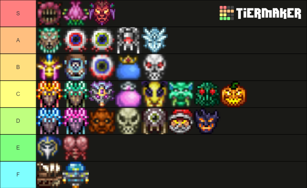 Terraria Bosses 1.4.1.2 Tier List (Community Rankings) - TierMaker