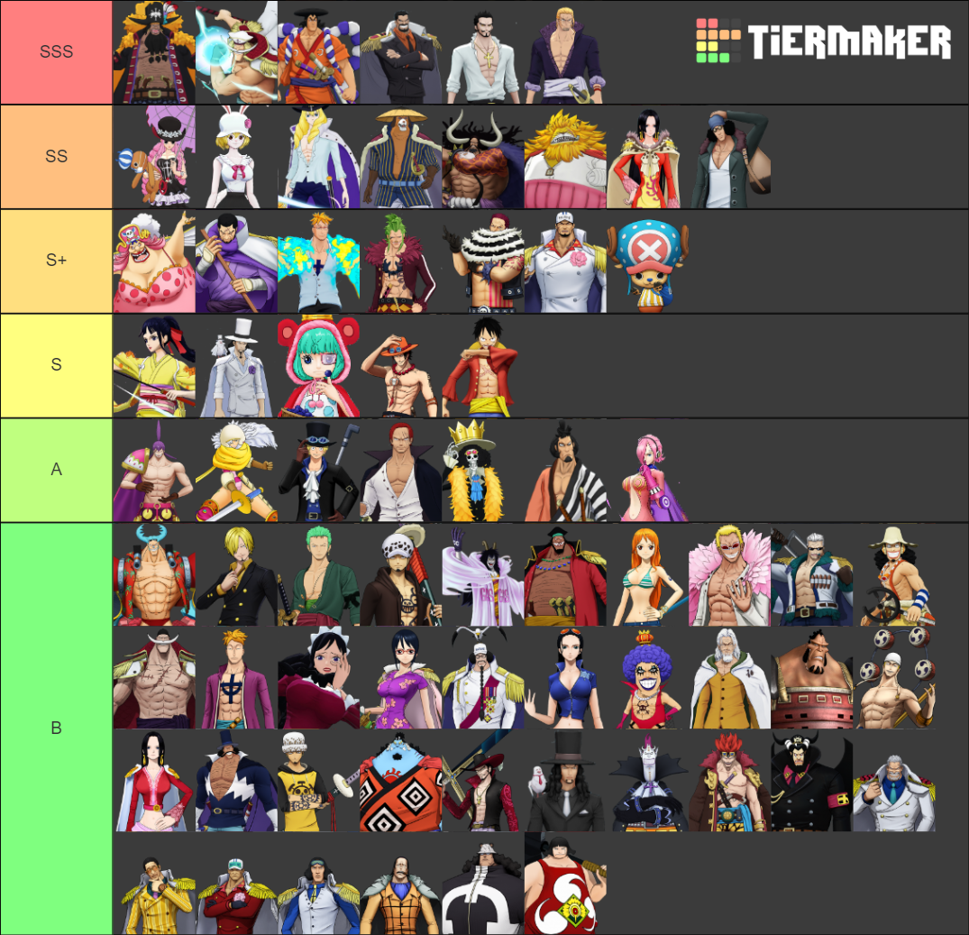 One Piece: Burning Will SSR Tier List (Community Rankings) - TierMaker