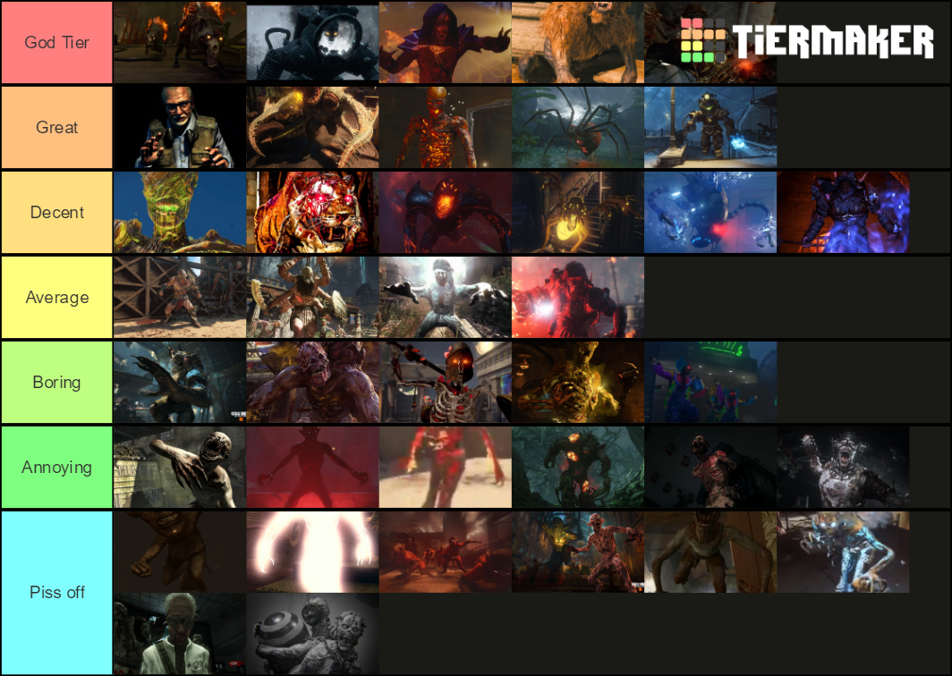 Cod Zombies Bosses Tier List (Community Rankings) - TierMaker