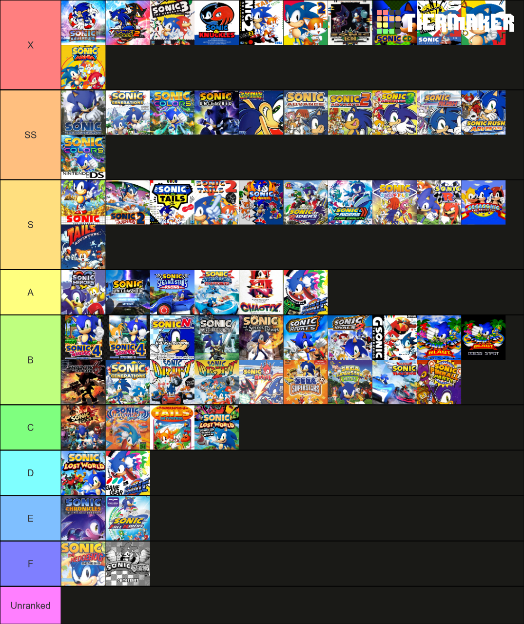 EVERY SINGLE Sonic the Hedgehog game v2 Tier List (Community Rankings ...