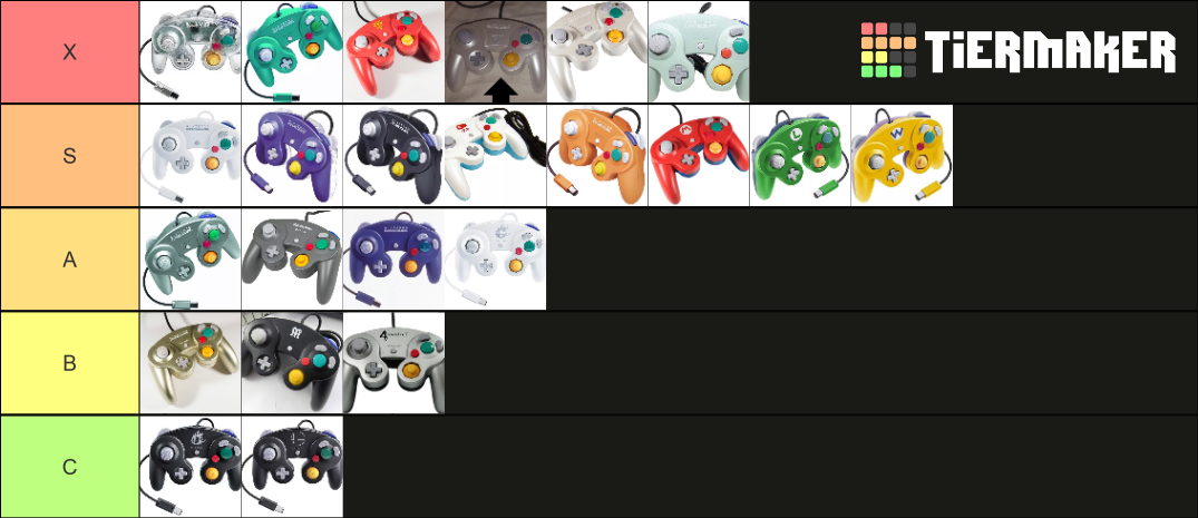 Gamecube Controller Tier List (Community Rankings) - TierMaker