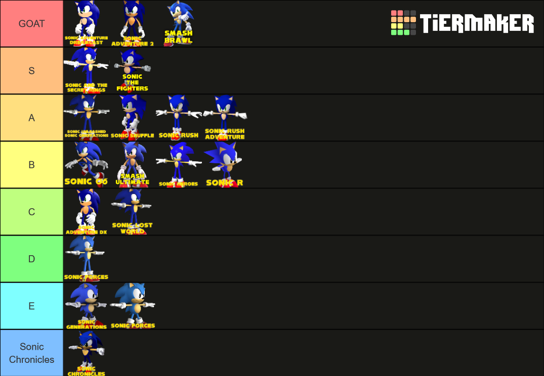 Sonic Models Tier List (Community Rankings) - TierMaker