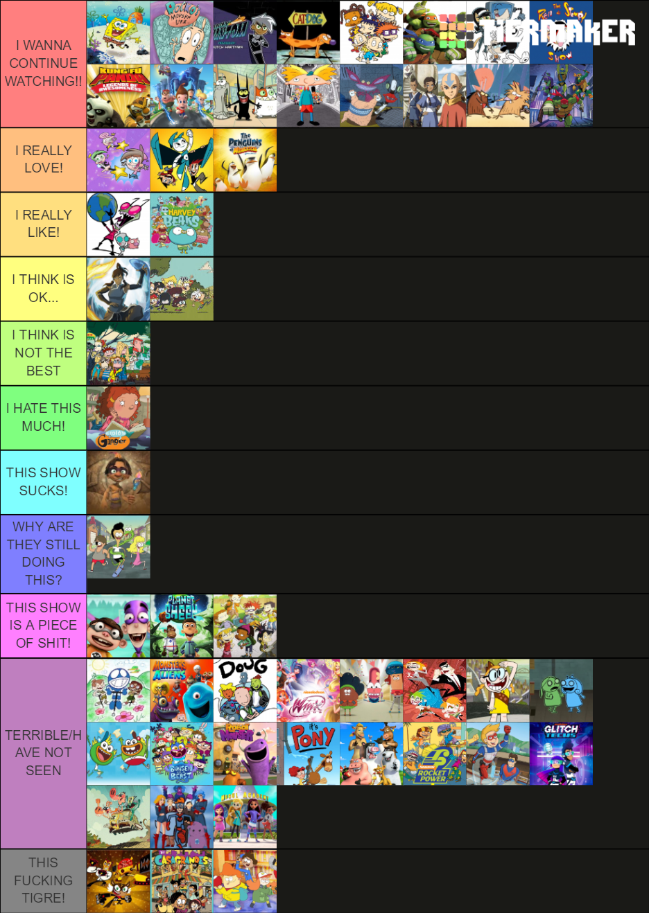Nicktoons (1991-2020) Tier List (Community Rankings) - TierMaker