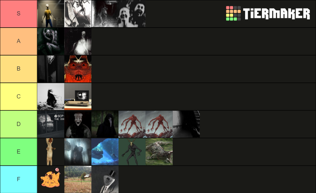 SCP ranked by how scary They are Tier List (Community Rankings) - TierMaker