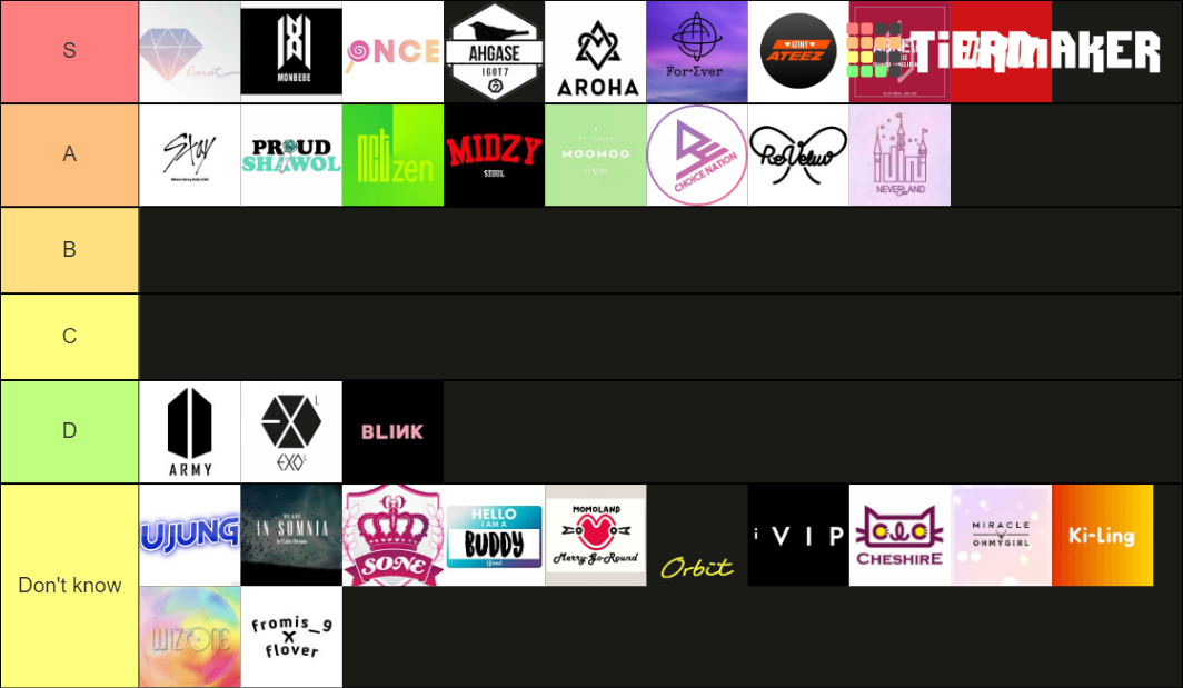 K-POP FANDOMS Tier List (Community Rankings) - TierMaker