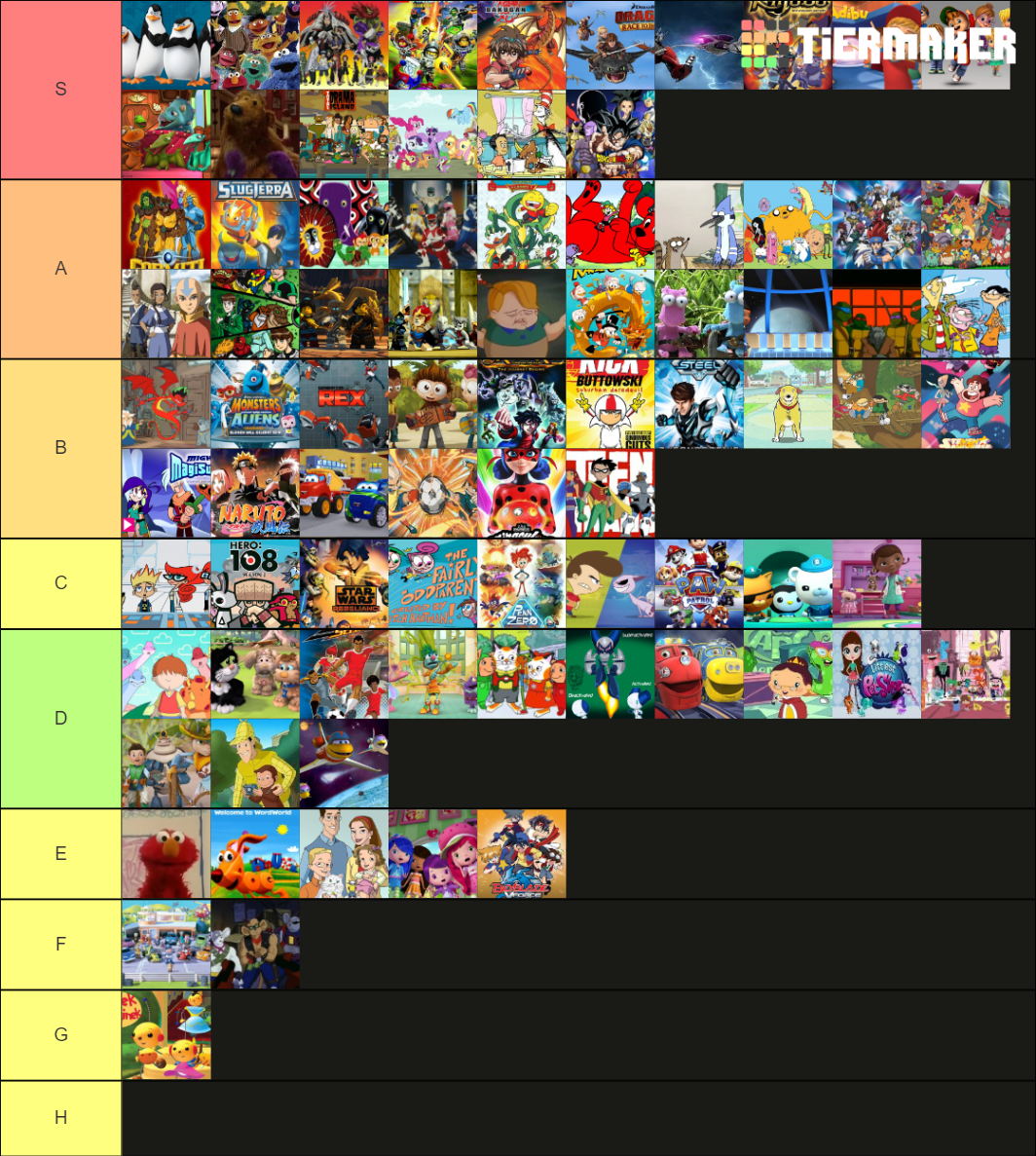Cartoons and anime Tier List (Community Rankings) - TierMaker