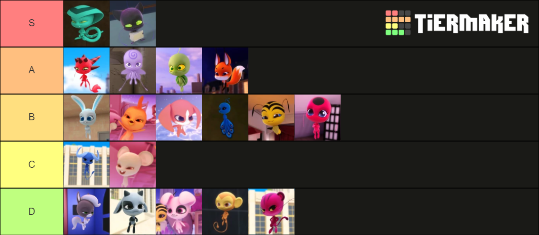 Miraculous Ladybug Kwami & Renlings (Updated 2021) Tier List (Community ...