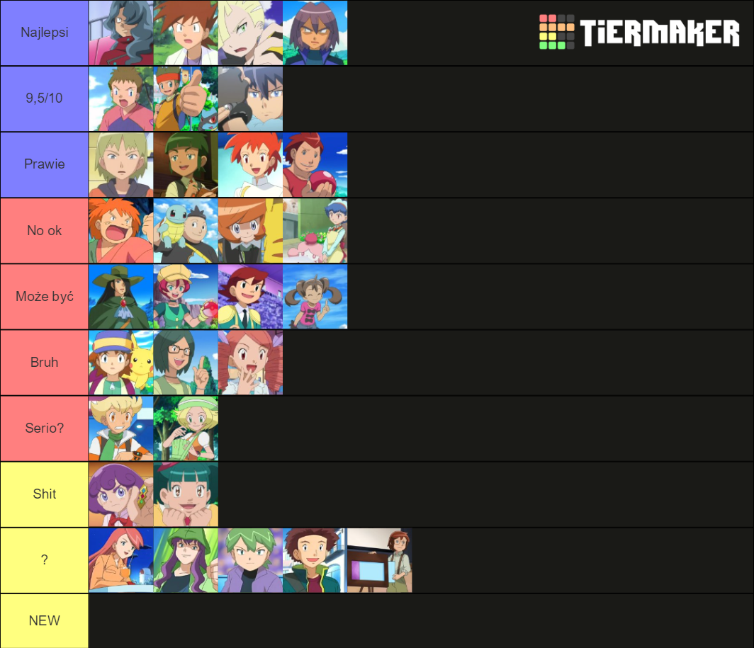 Ranking the Pokemon Anime Rivals Tier List (Community Rankings) - TierMaker