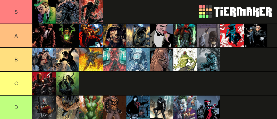 Batman Villains Tier List (Community Rankings) - TierMaker