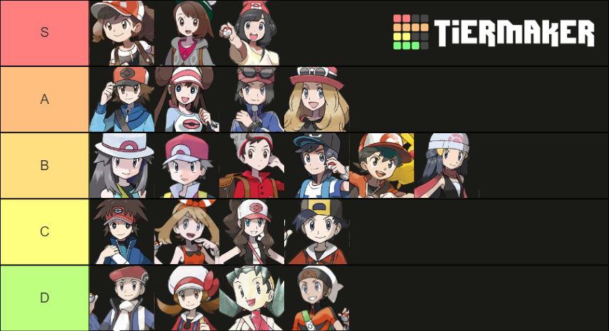 Pokémon trainers characters Tier List (Community Rankings) - TierMaker