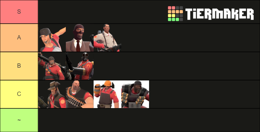 The Team Fortress 2 Definitive Tierlist Tier List (Community Rankings) - TierMaker
