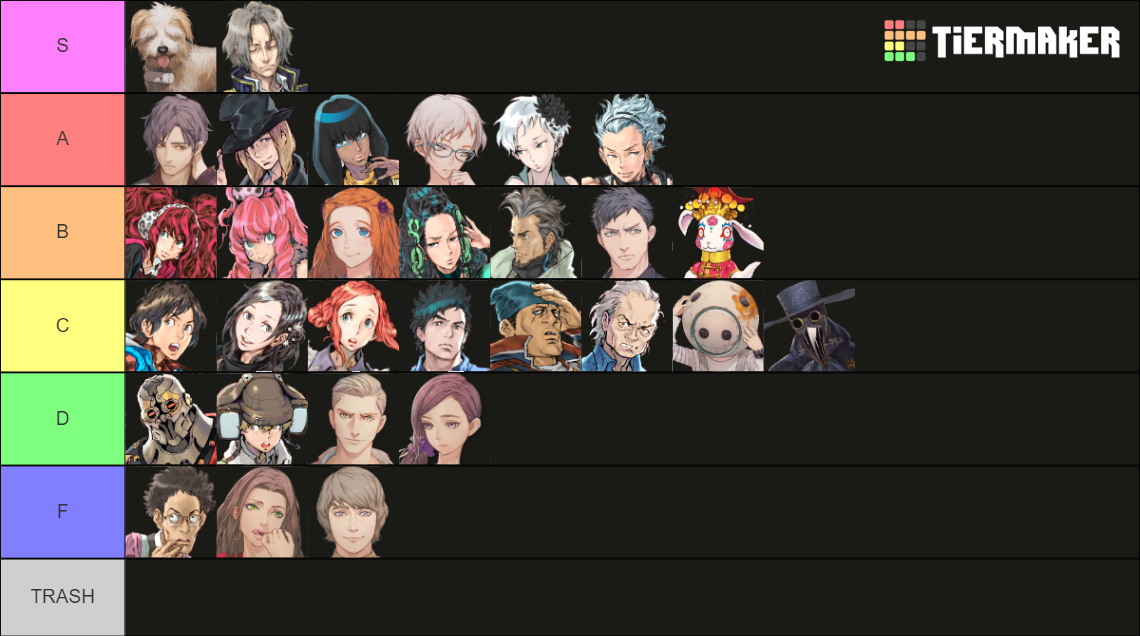 Zero Escape Characters Tier List (Community Rankings) - TierMaker