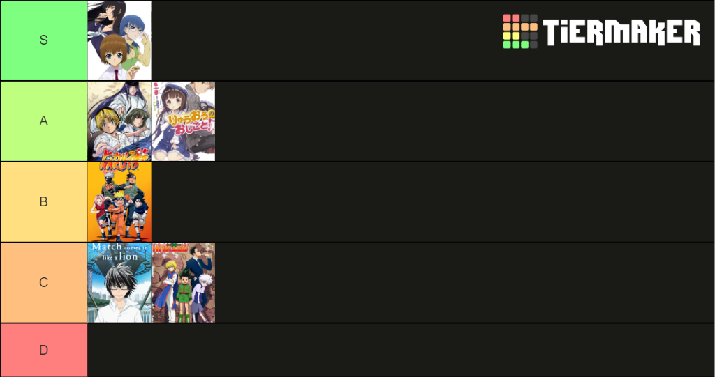 Shogi Anime Tier List (Community Rankings) - TierMaker