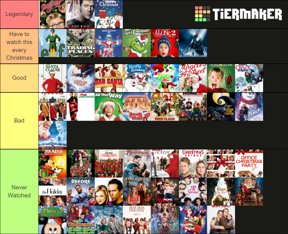 Christmas Movies Tier List (Community Rankings) - TierMaker