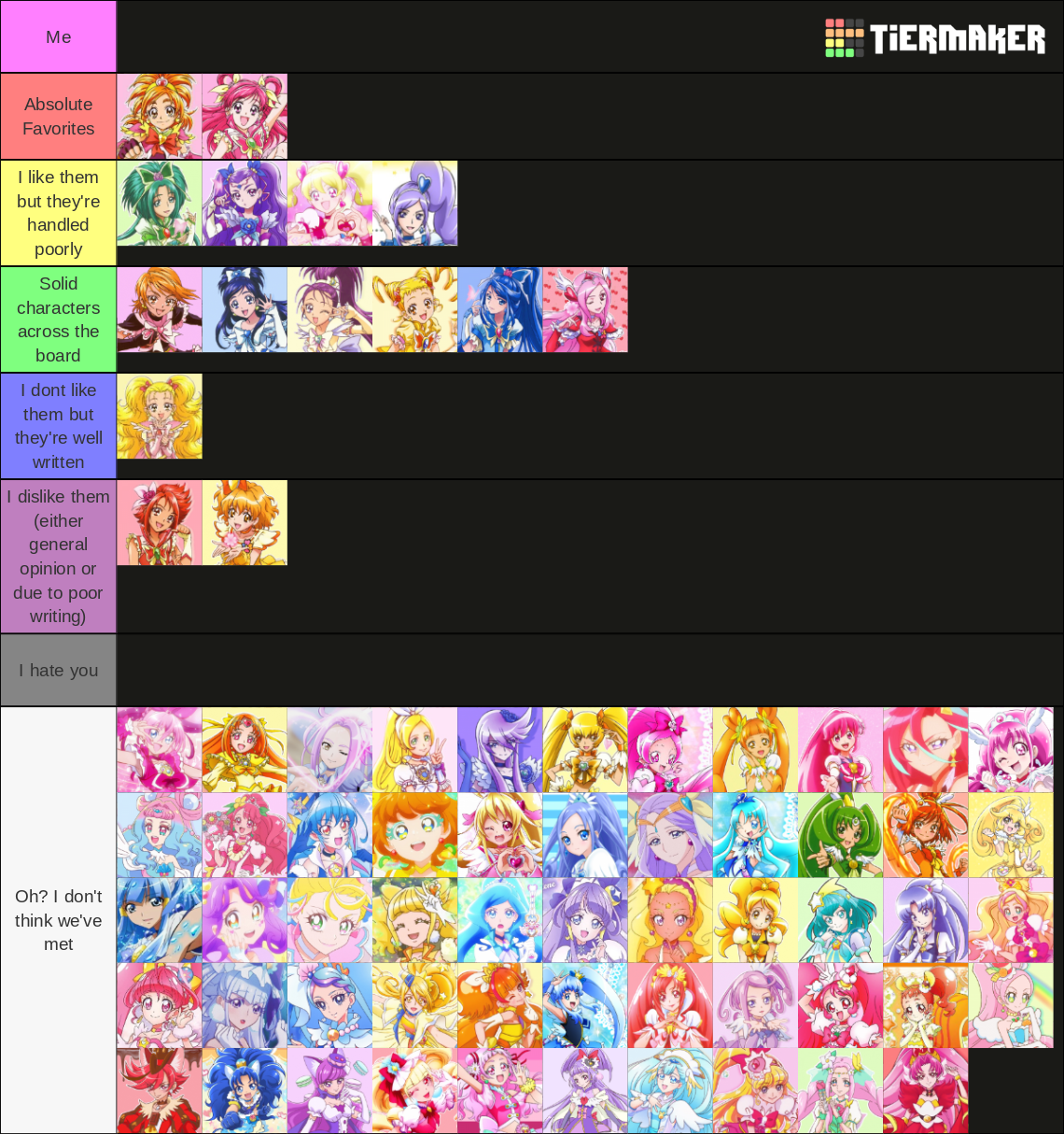 Precure Cures (Futari Wa - Tropical Rouge) Tier List (Community ...