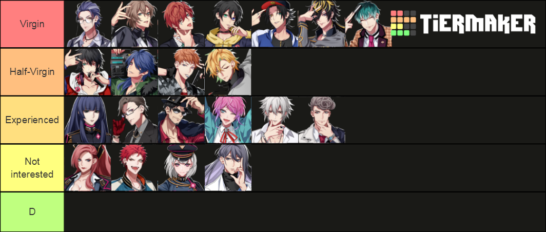 Hypnosis Mic Character Tier List (Community Rankings) - TierMaker