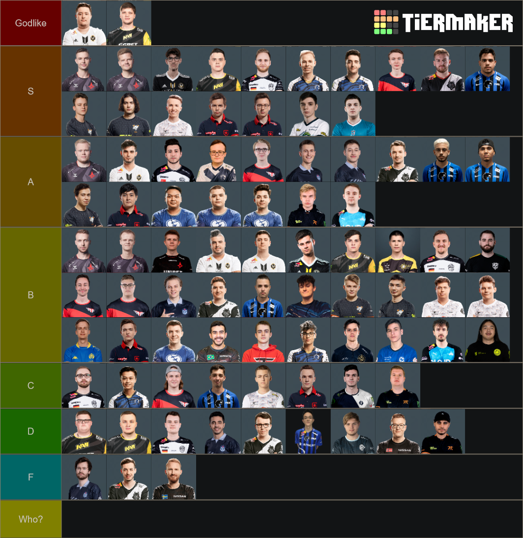 CS:GO Pros 2021 Tier List (Community Rankings) - TierMaker