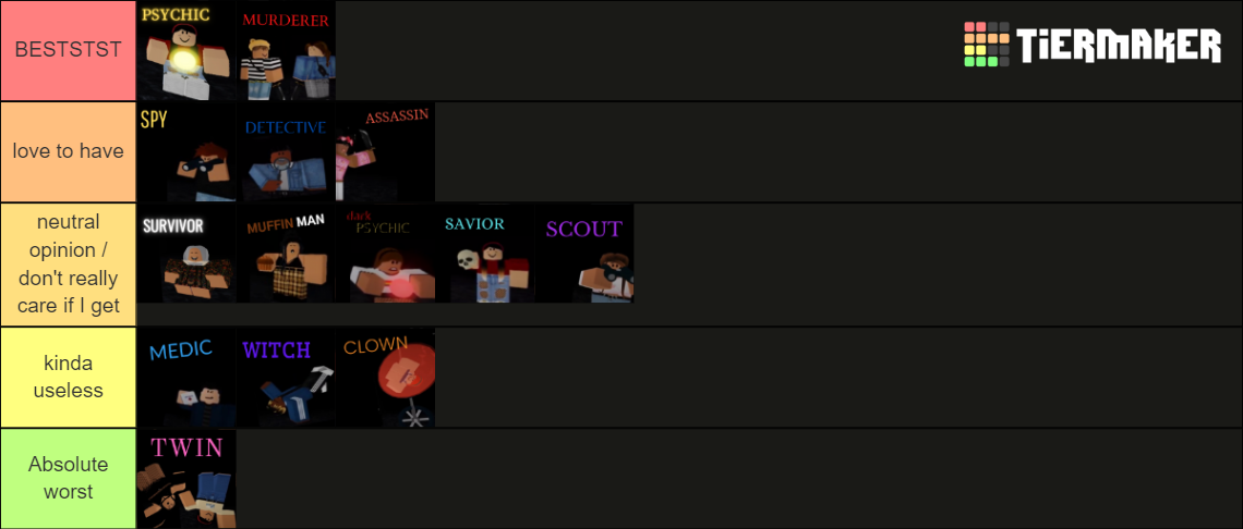 All Flicker Roles - UPDATED Tier List (Community Rankings) - TierMaker