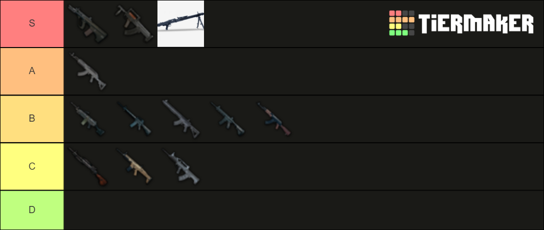 PUBG 2024 Weapon Tier List (Community Rankings) - TierMaker