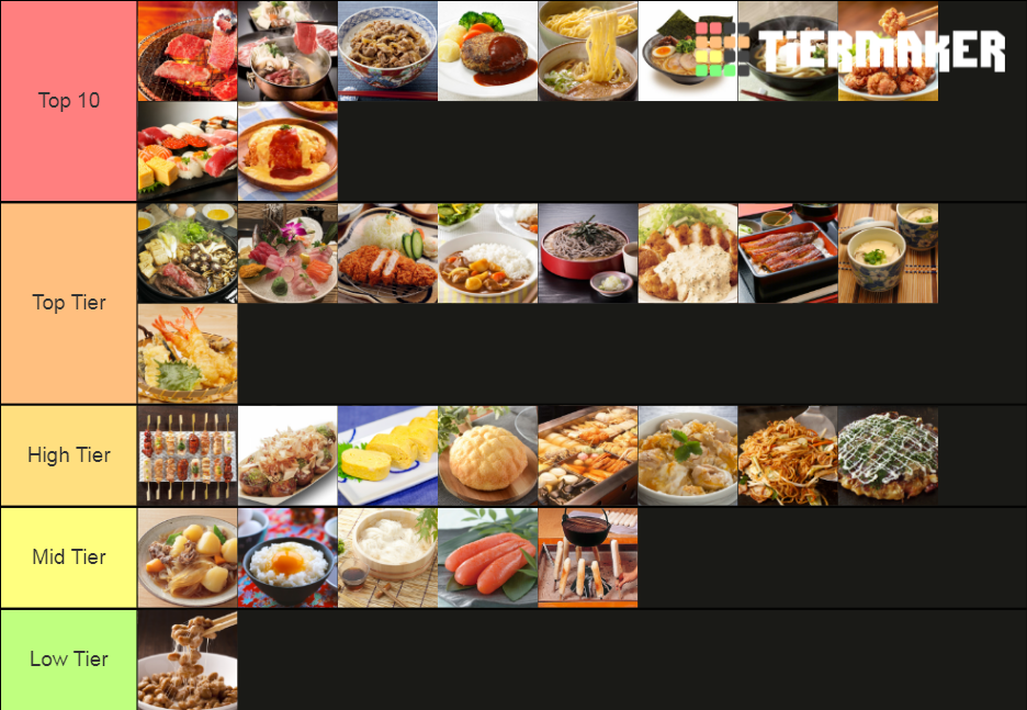 Japanese Food Tier List (Community Rankings) - TierMaker