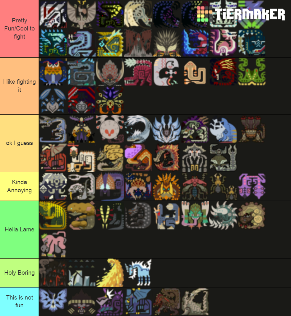 Monster Hunter Monsters Tier List (Community Rankings) - TierMaker