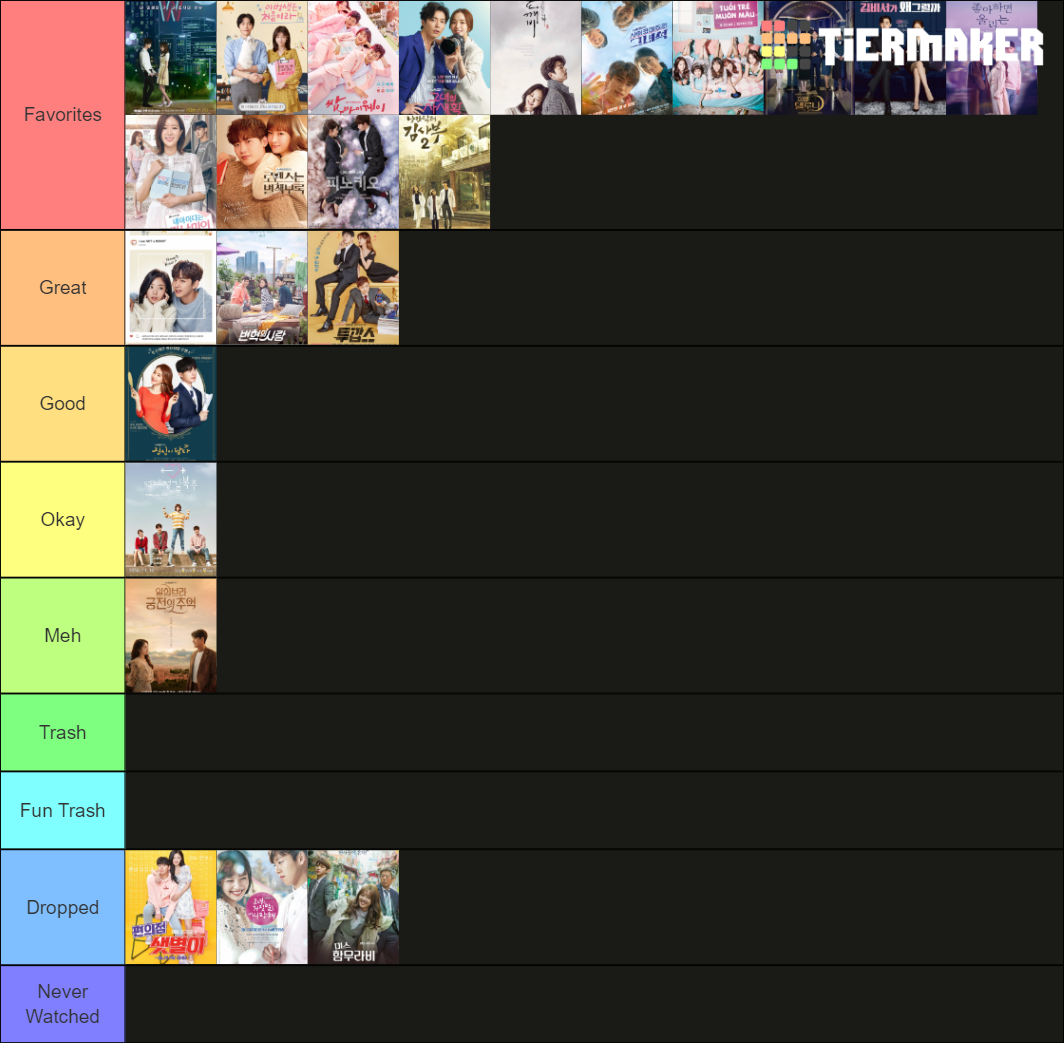 KDRAMA Tier List (Community Rankings) - TierMaker