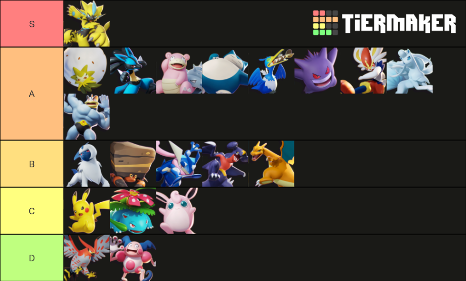 Pokemon Unite character Tier List (Community Rankings) - TierMaker