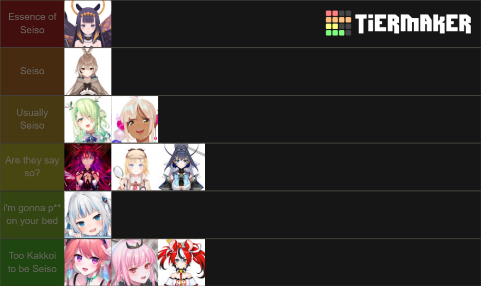 Are they Seiso? HOLOLIVE EN SEISO TIER LIST Tier List (Community ...