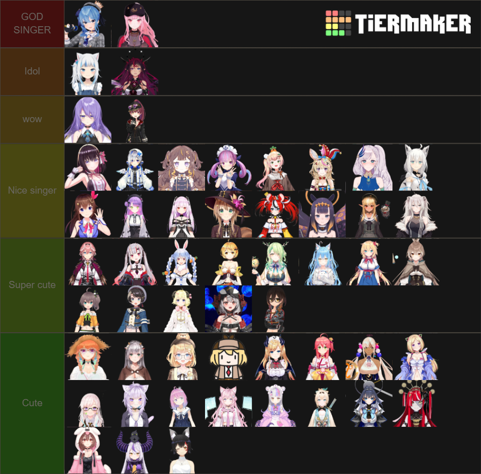 Best Hololive singer Tier List (Community Rankings) - TierMaker
