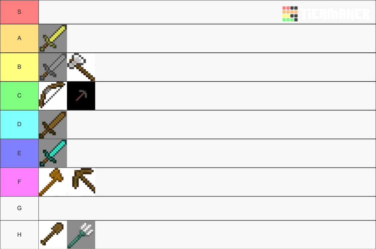 Minecraft Weapons in Real Life Tier List (Community Rankings) - TierMaker