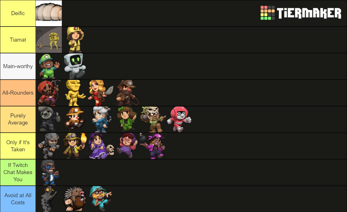 Spelunky 2 Character Tiers Tier List (Community Rankings) - TierMaker