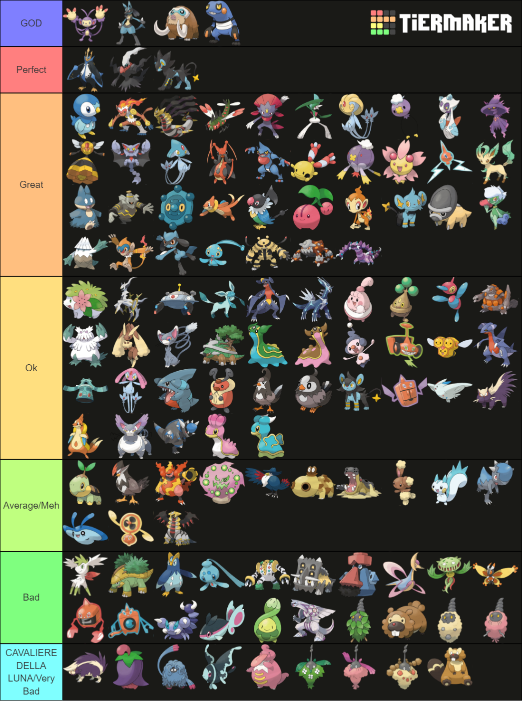 4th Gen Pokemon Tier List (Community Rankings) - TierMaker