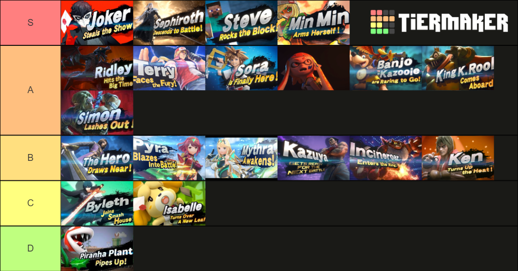 Splash Screen For Smash Ultimate (+ Sora) Tier List (Community Rankings ...