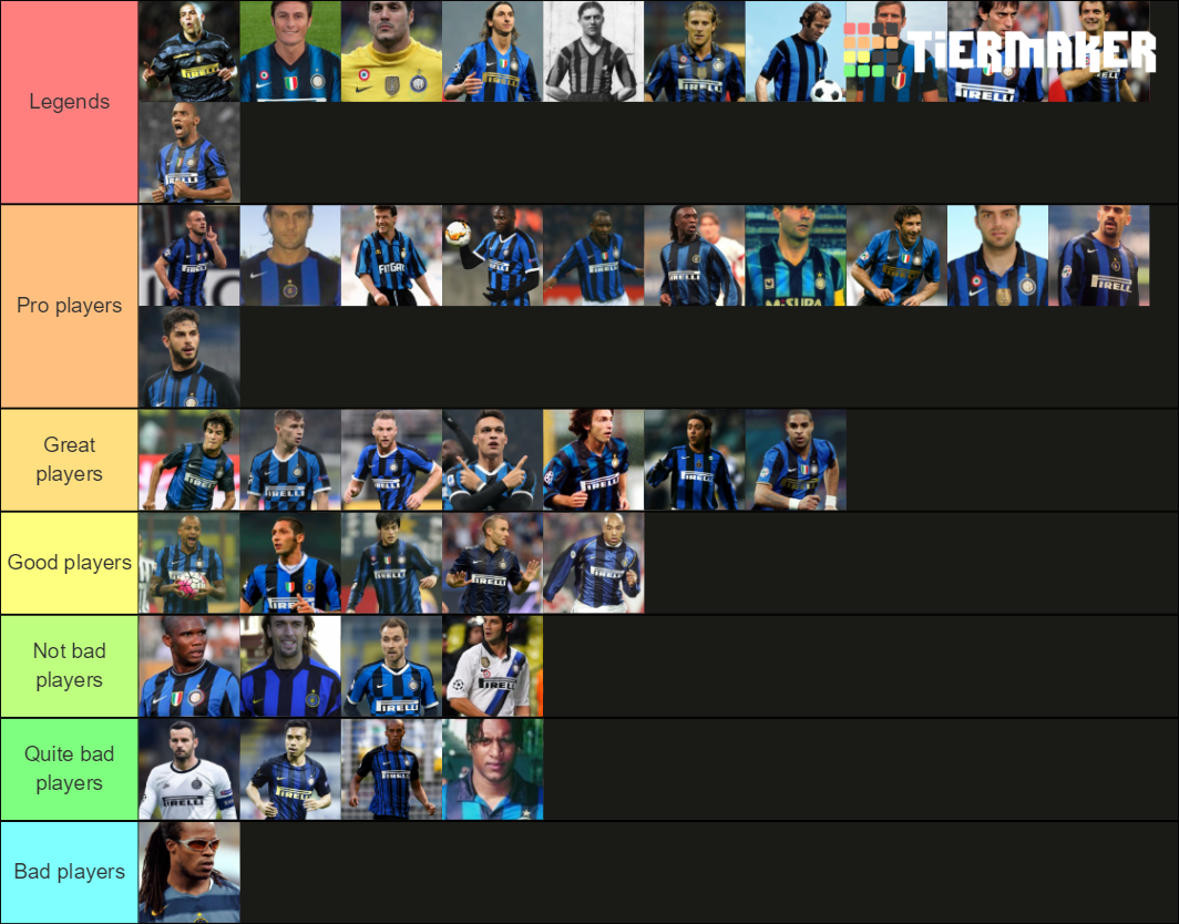 Inter legends Tier List (Community Rankings) - TierMaker
