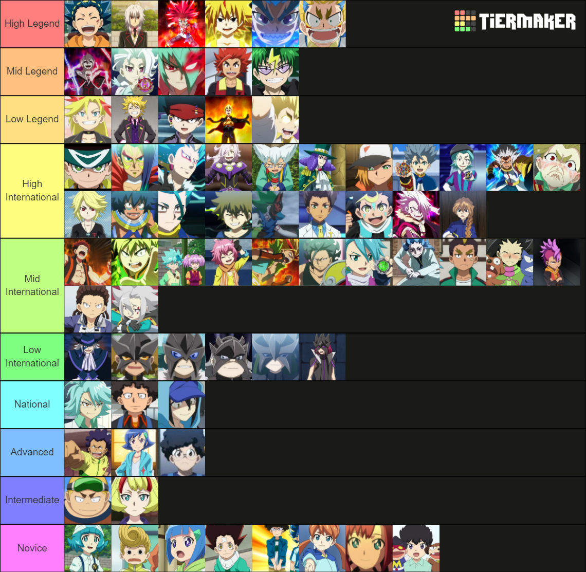 Ultimate Beyblade Burst character template Tier List (Community ...