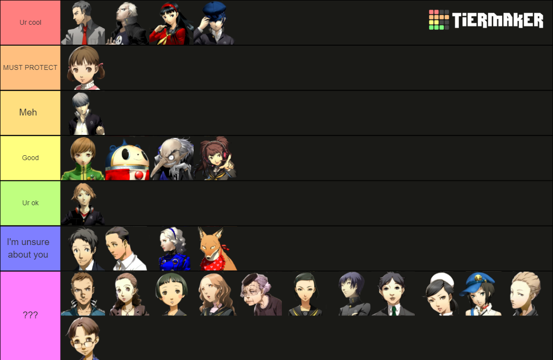 Persona 4 Tier List (Community Rankings) - TierMaker