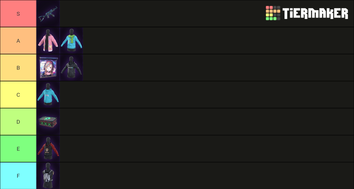 Rust drops Tier List (Community Rankings) - TierMaker