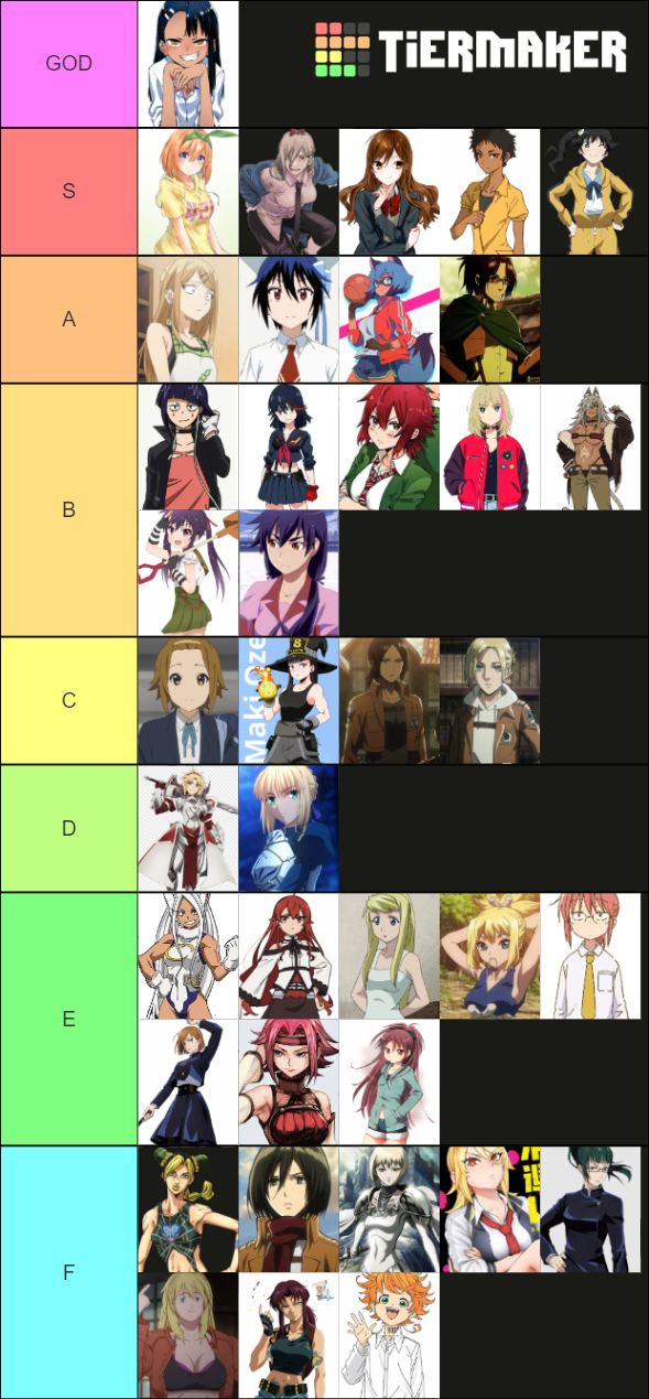 Best Tomboy Tier List Community Rankings Tiermaker
