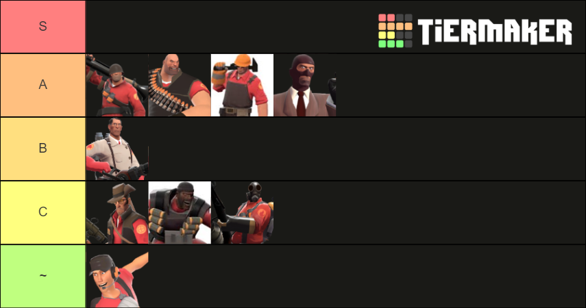 The Team Fortress 2 Definitive Tierlist Tier List (Community Rankings ...