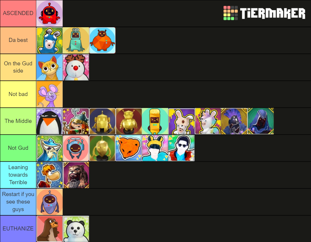 Uno Al's Tier List (Community Rankings) - TierMaker