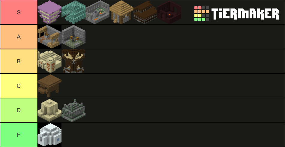 All Minecraft Structures Tier List (Community Rankings) - TierMaker