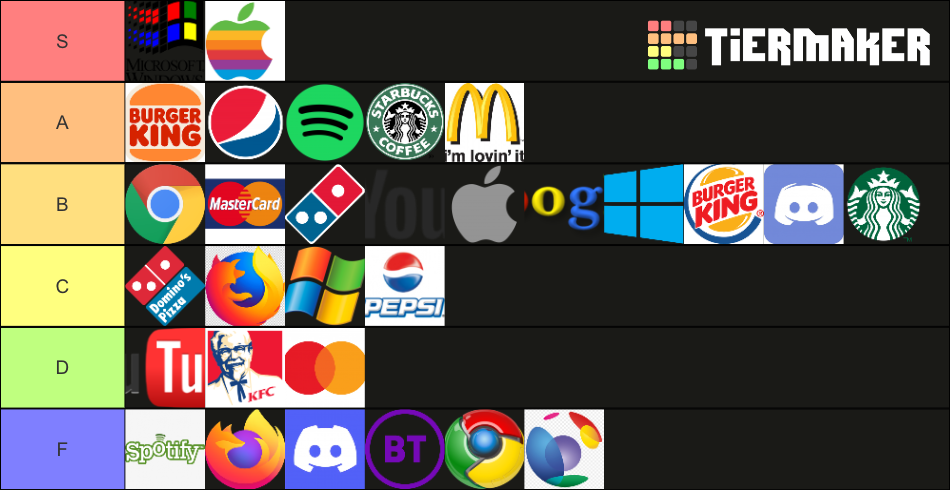 Logo redesigns Tier List (Community Rankings) - TierMaker