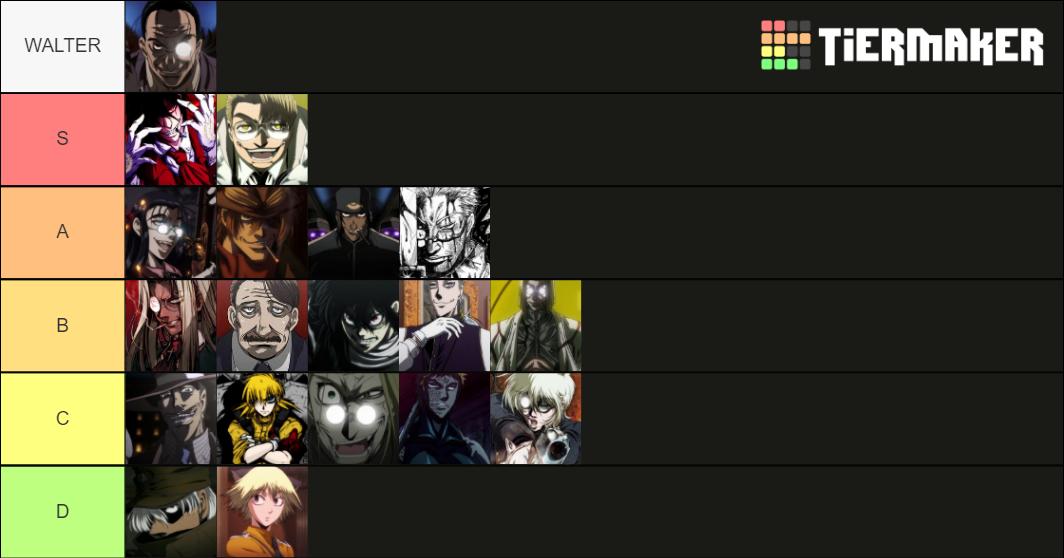 Hellsing Characters Tier List (Community Rankings) - TierMaker