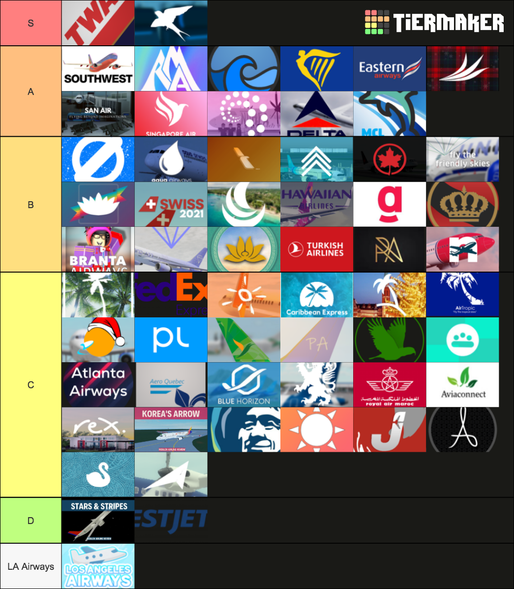 2021 MrBullsFan Airline Rankings Tier List (Community Rankings) - TierMaker