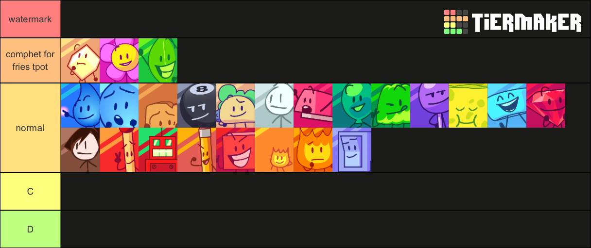 BFB (Post-Split) Tier List (Community Rankings) - TierMaker BFB (Post-Split) Tier List (Community Rankings) - TierMaker