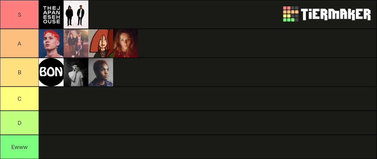 Music artists Tier List (Community Rankings) - TierMaker