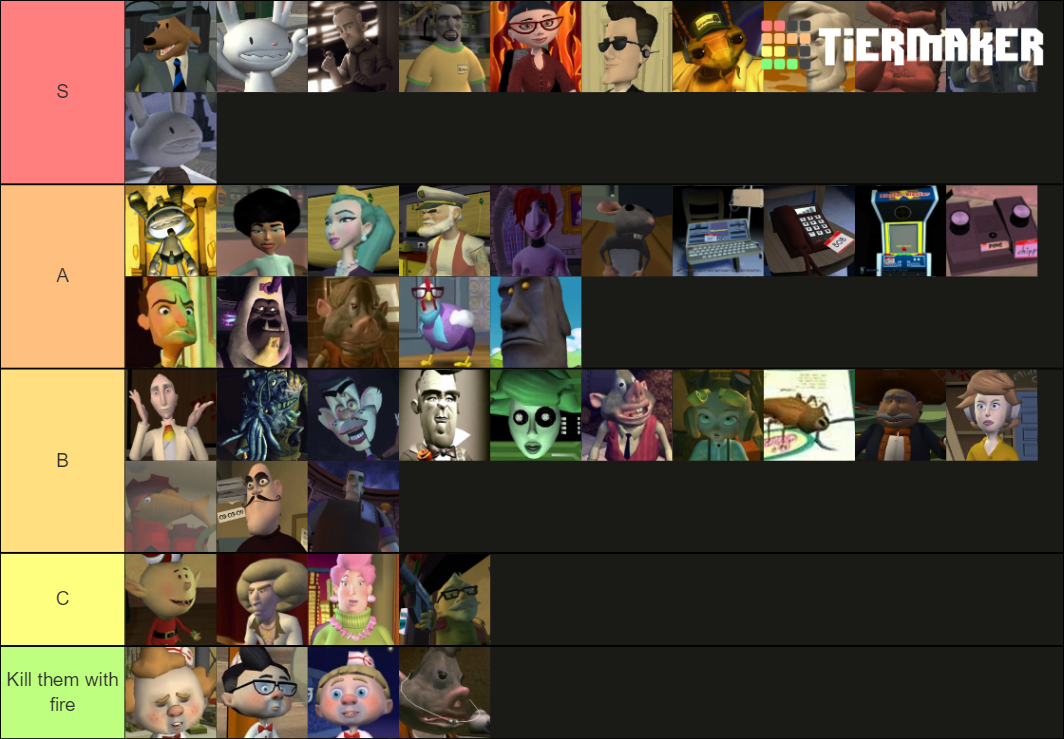 Sam & Max All Telltale Characters Tier List (Community Rankings ...