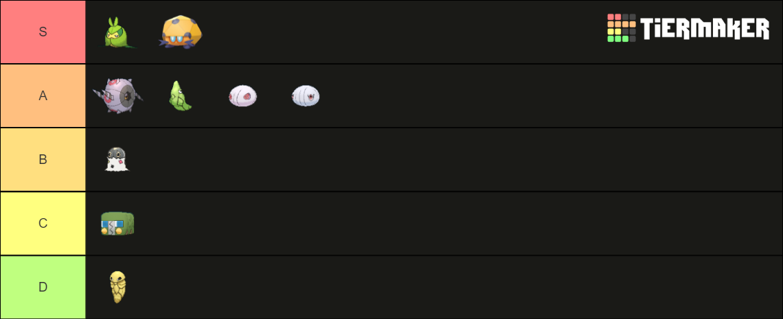 Cocoon Format Tier List (Community Rankings) - TierMaker